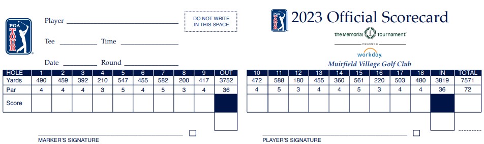 Muirfield Village Golf Course Layout