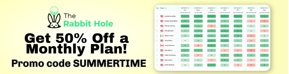 Rocket Classic Purse: 2025 Payout Breakdown and How Much Money Winner ...